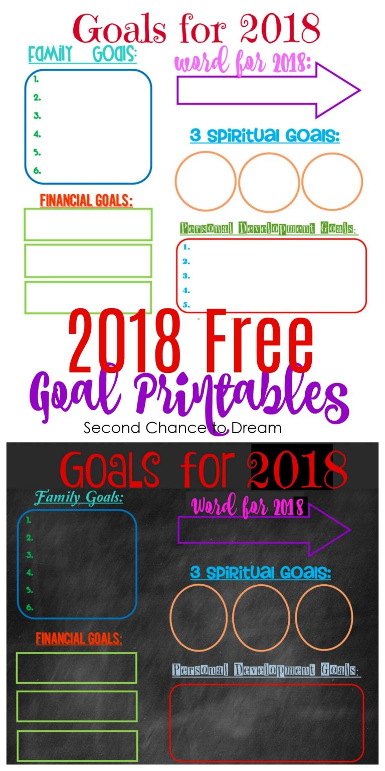 Second Chance To Dream - 5 Benefits to Writing Down Your Goals + a Free ...